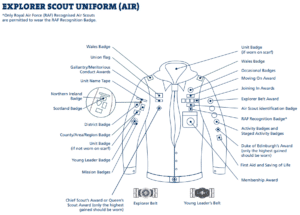 Northumberland Scouts | Explorer Uniform and Badge Placement