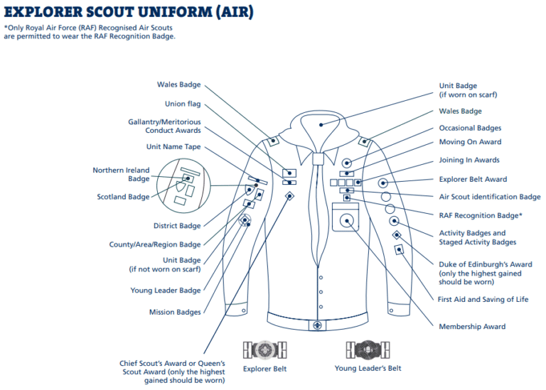 Northumberland Scouts | Explorer Uniform and Badge Placement