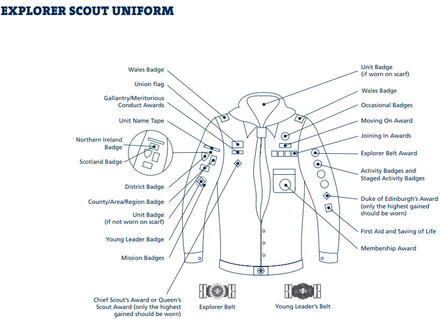 Northumberland Scouts | Explorer Uniform and Badge Placement